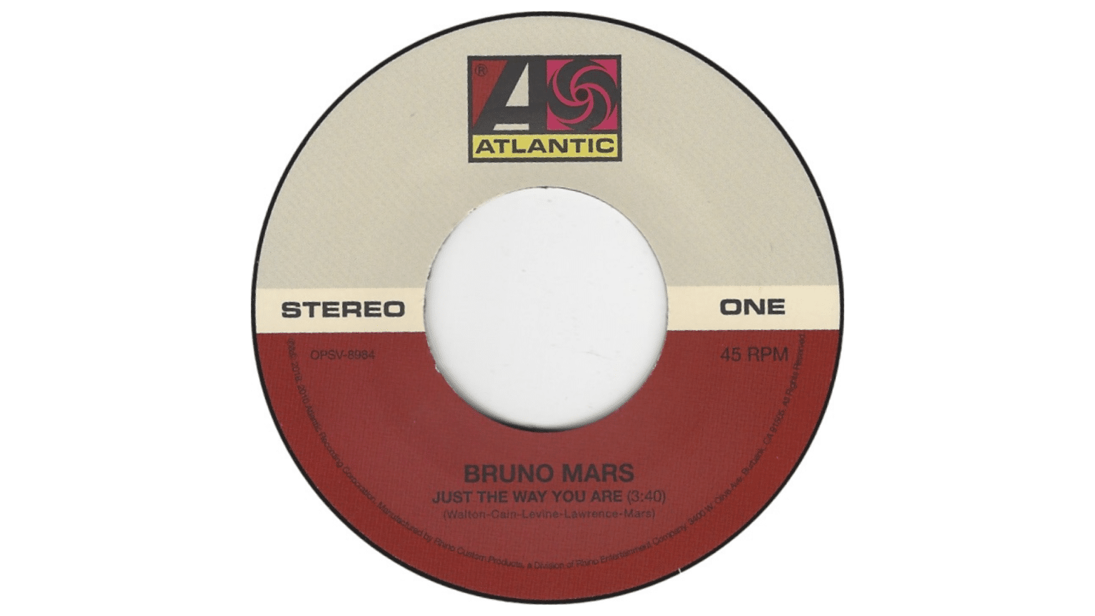 21 Easy Love Songs to Sing for Beginners - GigWise