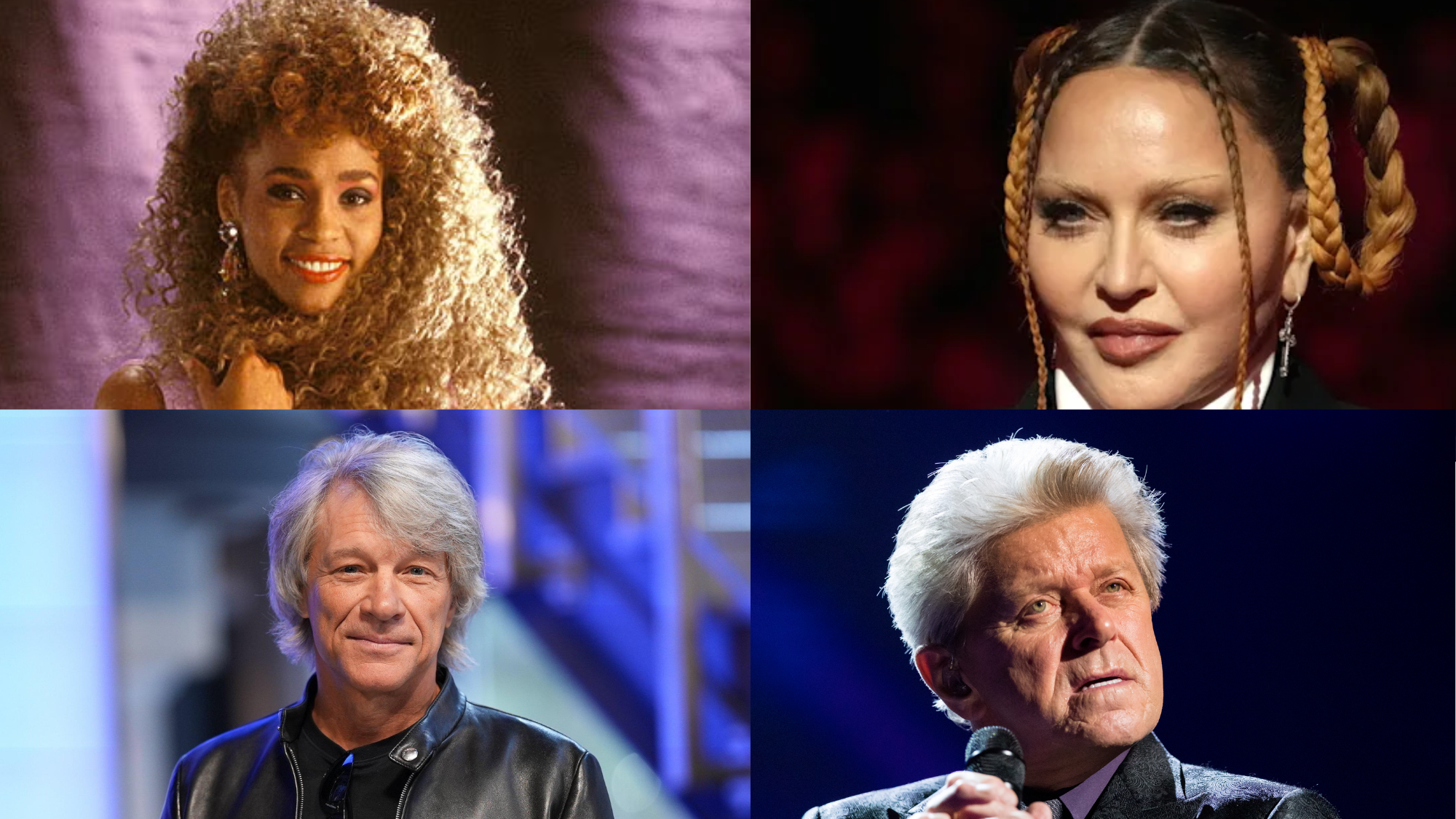 Top 100 Number One Songs of 1986 - GigWise