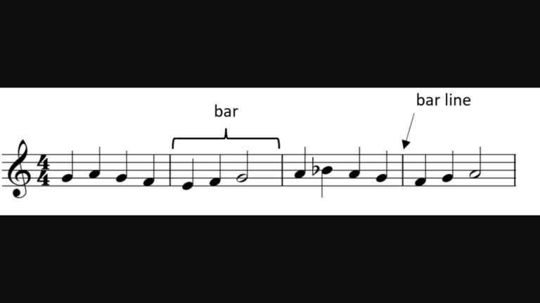 Understanding How Many Bars Make a Chorus - GigWise